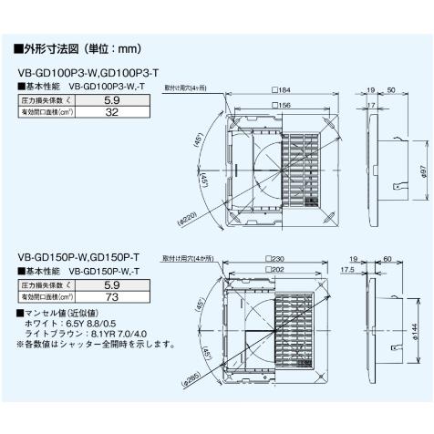 パナソニック ベンテック 吸込みグリル(風量調整シャッター付・着脱式前面フィルター付） VB-GD100P3-W ホワイト色 : ventec-5om-0114 : 家ファン! Yahoo!店 ...
