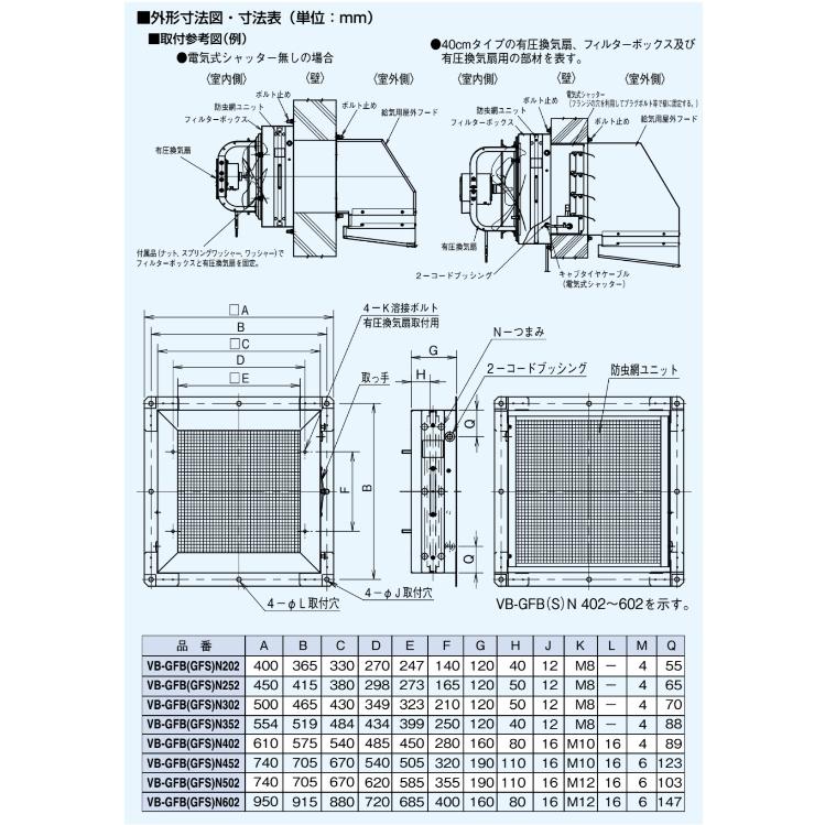 パナソニック ベンテック 有圧換気扇用フィルターボックス防虫網仕様鋼板製 VB-GFBN452 （45cm換気扇用） ※直送/代引不可/沖縄・離島配送不可 : 家ファン! Yahoo!店 ...