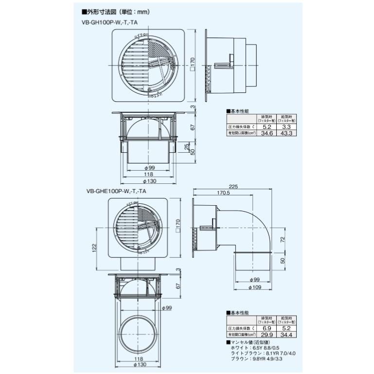 パナソニック ベンテック 給排気グリル床用(風向調整・風量調整シャッター付・フィルター付） VB-GH100P-TA ブラウン色 ※直送/代引不可/沖縄・離島配送不可 : 家ファン ...