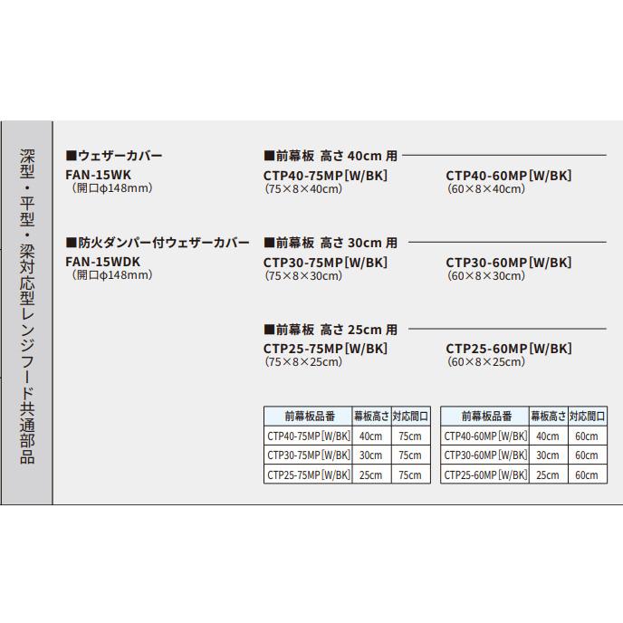 (土日祝配送可) ワンド CTP-25-75MP-BK 前幕板 ブラック 高さ25cm用 対応間口75cm 旧マイセット (0240829 ...
