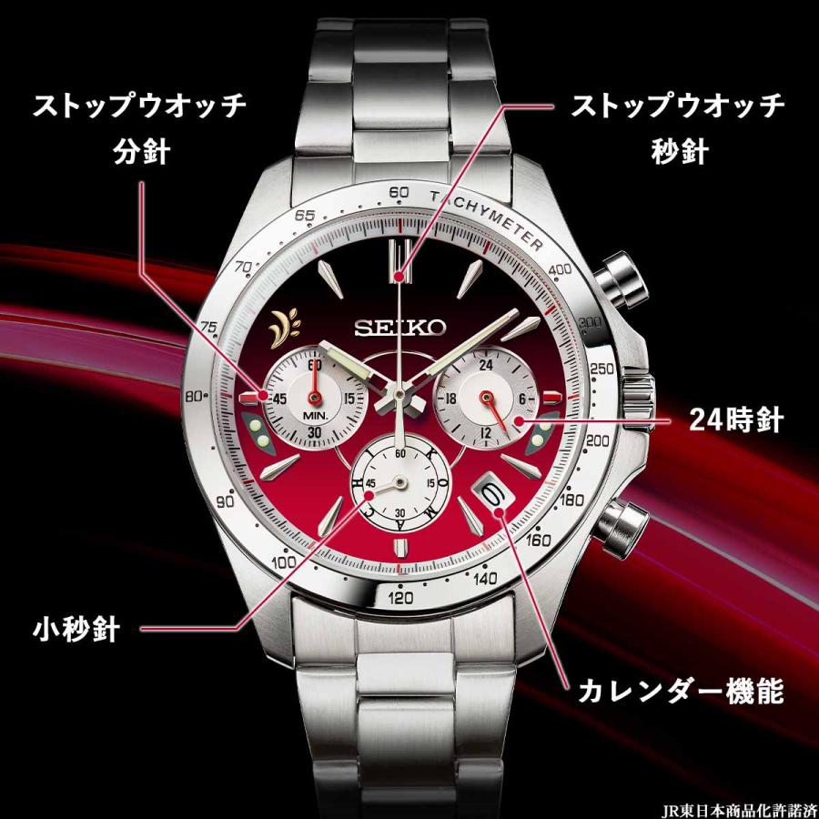 SEIKO セイコー E6系こまち10周年記念ウオッチ SEIKO プレミコ 腕時計 新幹線 時計 JR : PREMICOオンラインショップ Yahoo!店 - 通販 - Yahoo!ショッピング