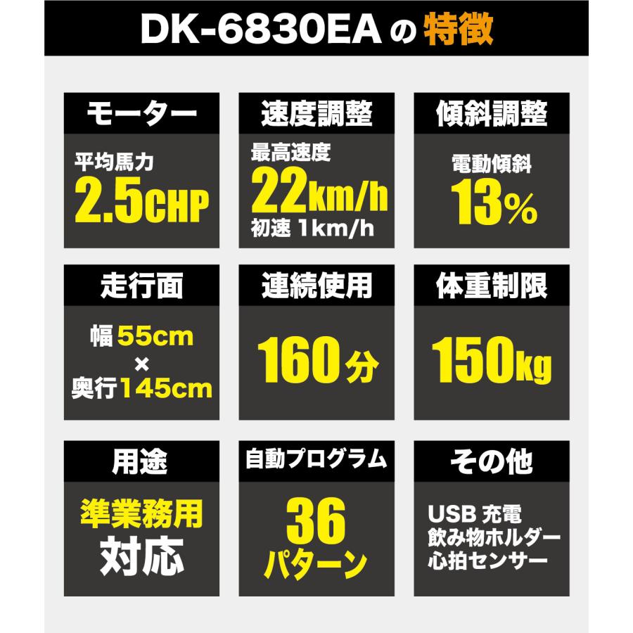 DAIKOU ランニングマシン 準業務用 トレッドミル 最高速度22km/h 連続使用160分 ACモーター DK-6830EA ルームランナー : アイフィットネスショップ - 通販 ...