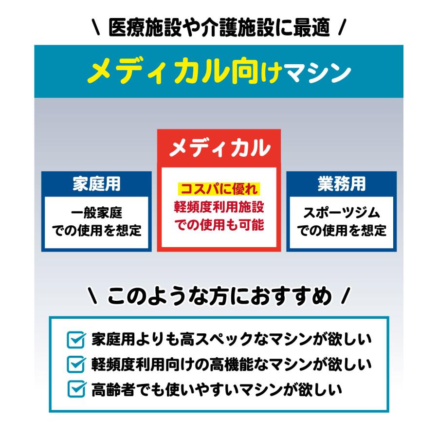 DYACO リカンベントバイク 背もたれ リハビリ マグネット負荷 フィットネスバイク 高齢者 低床設計 準業務用 XBR55N 組立無料 SPIRIT ダイヤコ : アイフィットネスショップ ...