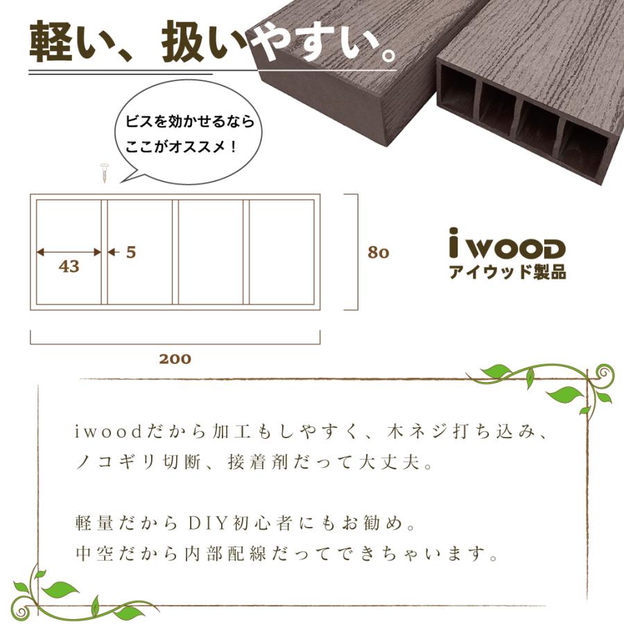 igarden DIY枕木ガーデンテーブル1260 人工木製 接着剤付き ブラック 木目シボ加工 腐らない人工木 虫に食われない人工木 ...