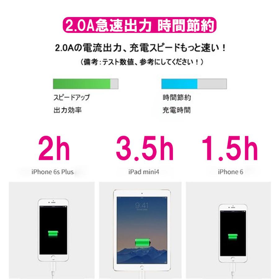 ACアダプター USB充電器 USB電源アダプター IOS/Android対応 2A 高速充電 高品質 PSE認証 スマホ充電器 AC ...