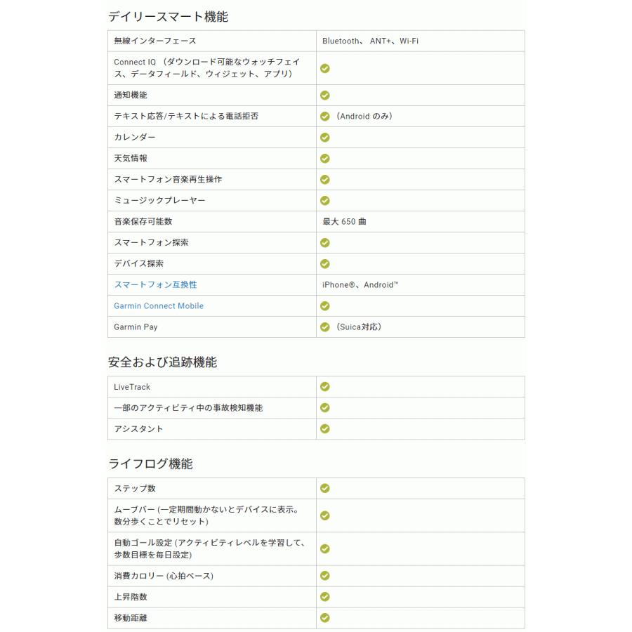 Venu GPSスマートウォッチ ガーミン GARMIN 2S Mist Gray/Silver Venu GPSスマートウォッチ ガーミン GARMIN 2S Mist Gray/Silver