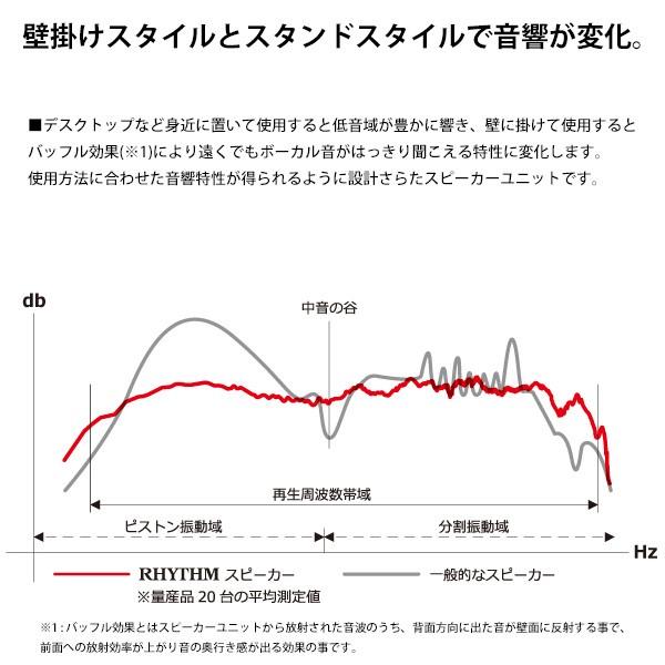 トキオト ブルートゥース Bluetooth スピーカー 壁掛け 置き トキオト ブルートゥース Bluetooth スピーカー 壁掛け 置き