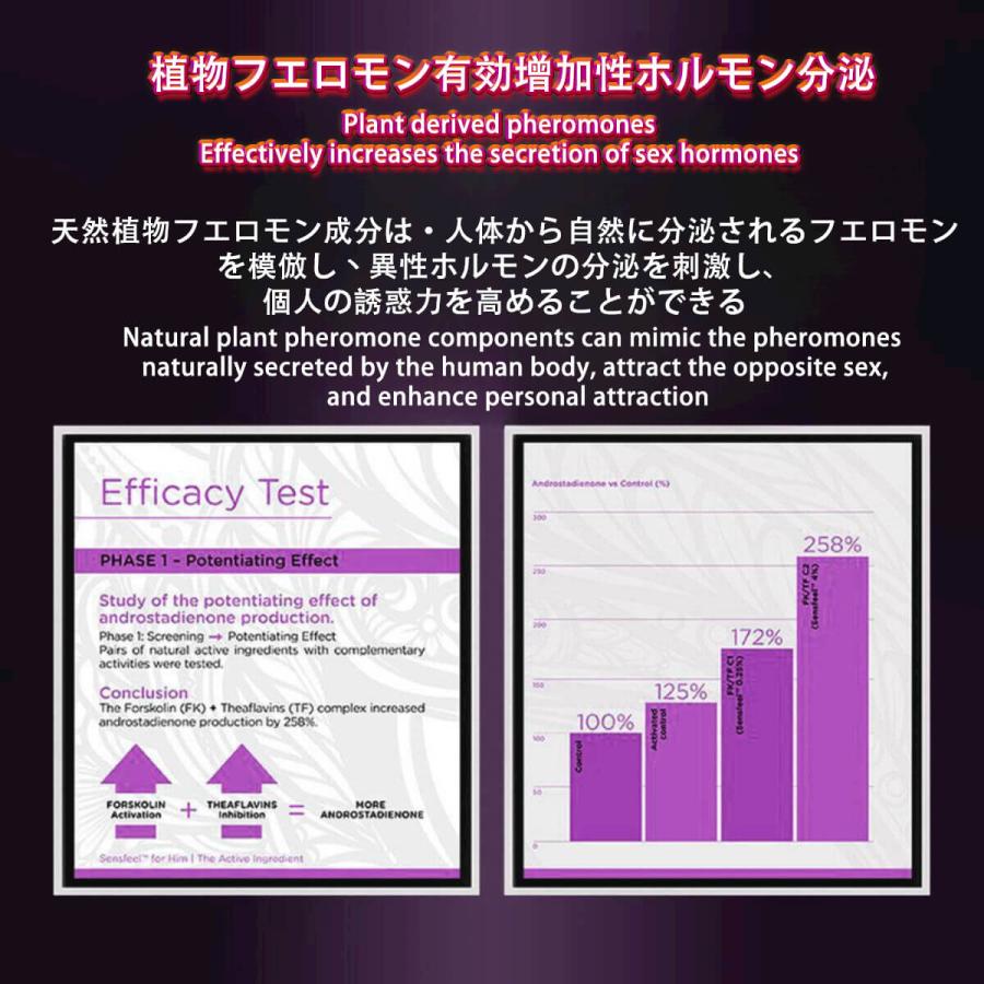 フェロモン 香水 女性用、異性の好感度アップ 、ピンク金箔香水、香水 人気レディース フレグランス、女性用香水、濃縮版最強 50ml : igift Yahoo!店 - 通販 - Yahoo ...