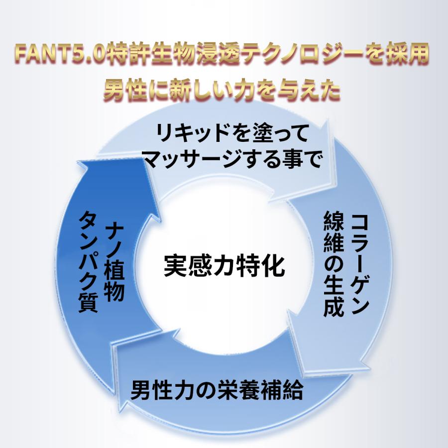 【2本セット】IN+ 塗る自信増大ジェル 男性用、強力なハーブ成分配合、即効性 増大リキッド、マッサージジェル 男性 (1本50ml/2本入り) : igift Yahoo!店 - 通販 ...