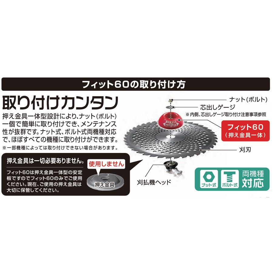 北村製作所 ジズライザー フィット60 ZAT-H20A60 草刈機 刈払機 安定板 草刈り機用部品 : IIDS・ヤフーショップ - 通販 - Yahoo!ショッピング