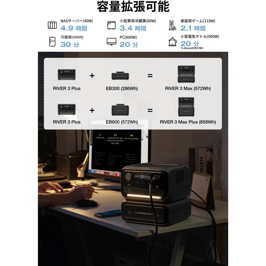 【整備済品】EcoFlow RIVER 3 Plus 専用エクストラバッテリー EB290 286Wh拡張バッテリー リン酸鉄リチウムイオン ...