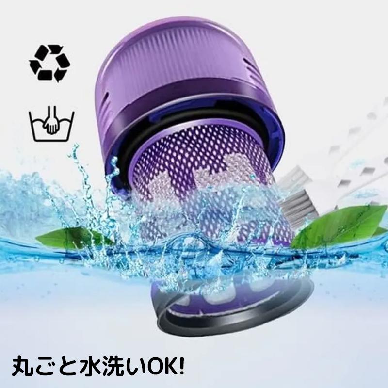 ダイソン V12シリーズ 対応フィルター 互換品 定形外郵便発送 フィルター 水洗い JK17-25 水洗い 再使用可能 花粉 ホコリ アクセサリ 交換 フィルター : 08940 ...