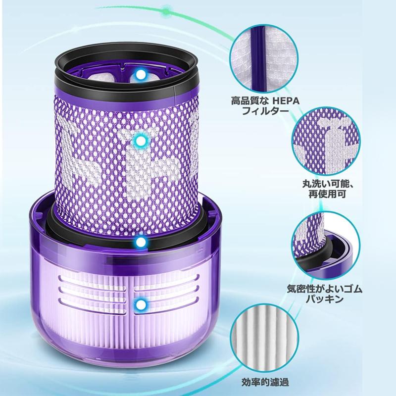 2個セット ダイソン V12シリーズ 対応フィルター 互換品 定形外郵便発送 フィルター 水洗い JK17-25 水洗い 再使用可能 花粉 ホコリ アクセサリ 交換 フィルター ...