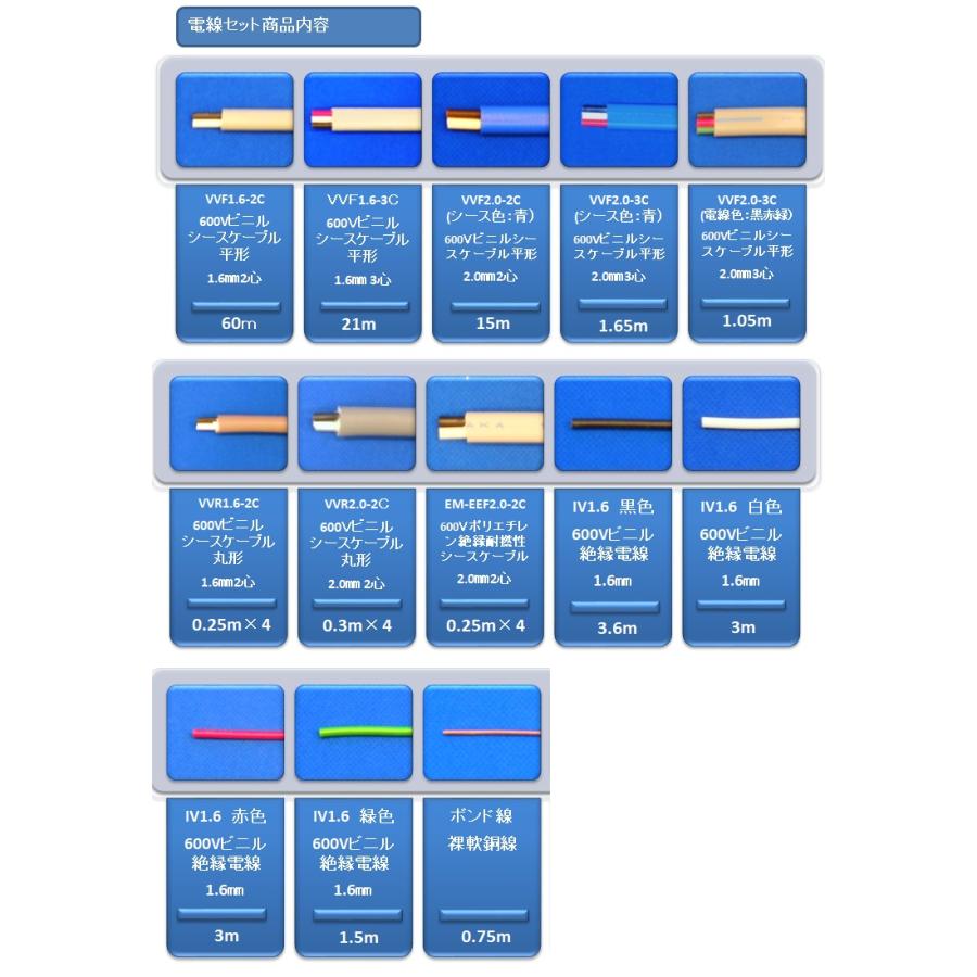 HOZAN 2025年度第二種 電気工事士 技能試験セット】 IK21オリジナルセット〓電線、器具(候補問題 3回分+αセット）♪〓IK21 ...