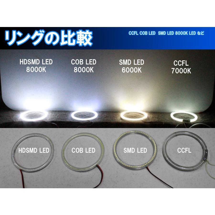 ★トヨタ VOXY R80系 前期用 SMD LED 6000K 最強イカリング エンジェルアイ 2万台以上の販売実績 ZRR80W ...