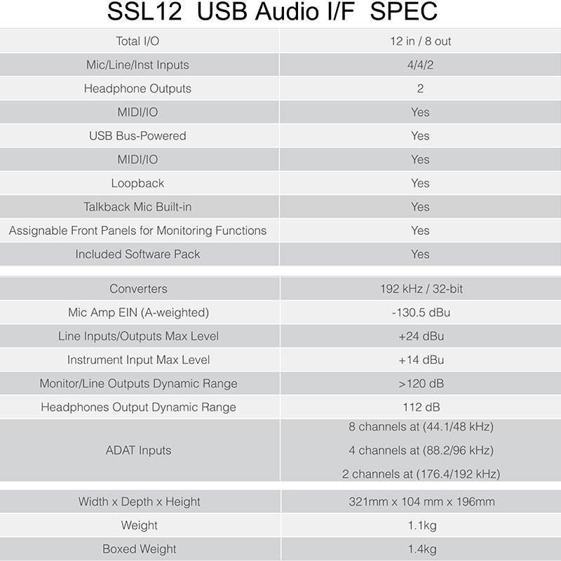 SSL(Solid State Logic) SSL12(国内正規品)(エスエスエル) : イケベ楽器リボレ秋葉原店 - 通販 - Yahoo!ショッピング