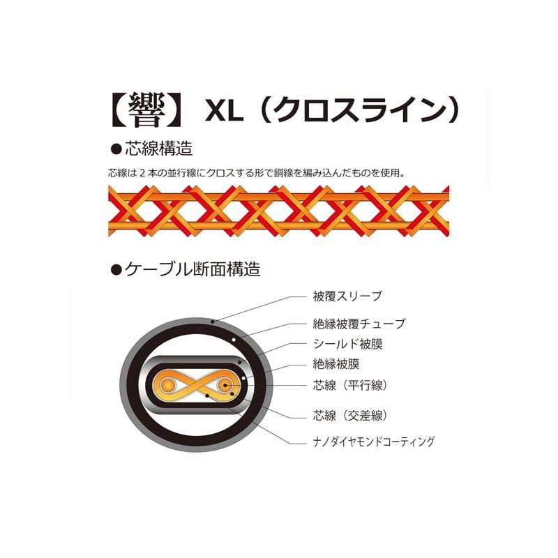 KR'Z NANO DIAMOND CABLE 響 [HIBIKI] 3m S-L : イケベ楽器店 - 通販 - Yahoo!ショッピング