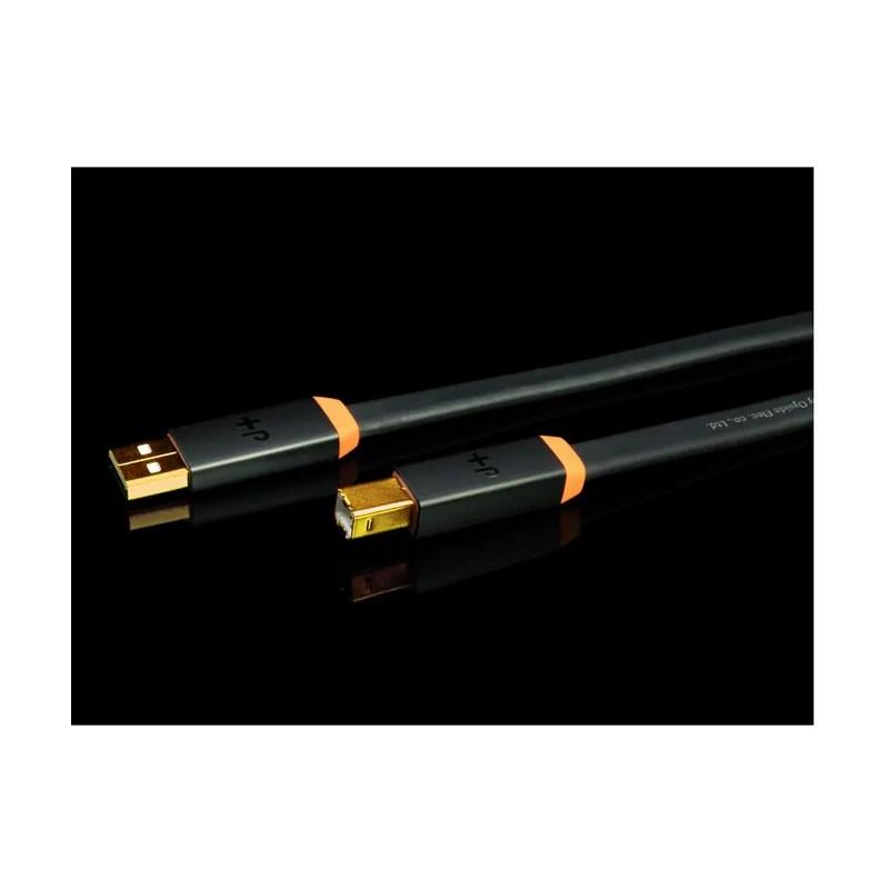 oyaide Oyaide d+USB classA rev.2 【1.0m】(オヤイデ) : イケベ楽器店 - 通販 - Yahoo!ショッピング