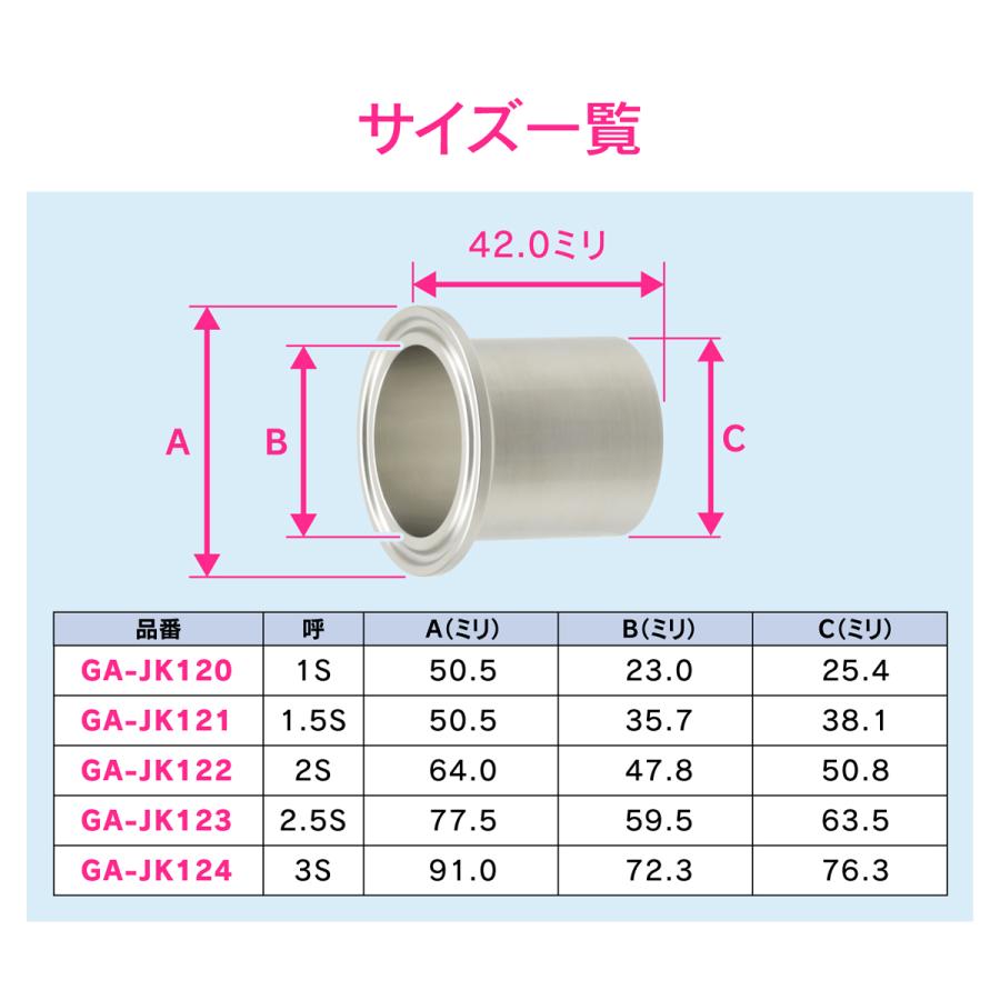 カクダイ GAONA ガオナ ロングヘルール 1.5S 溶接式 サニタリー配管 GA-JK121 : 一級品の店 いっきゅう - 通販 - Yahoo!ショッピング