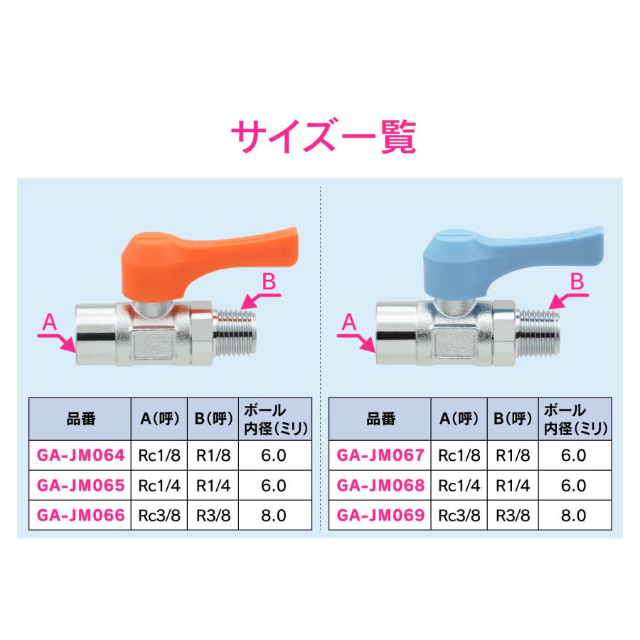 カクダイ GAONA ガオナ GA-JM066 ミニボールバルブRc3／8xR3／8 : 一級品の店 いっきゅう - 通販 - Yahoo!ショッピング