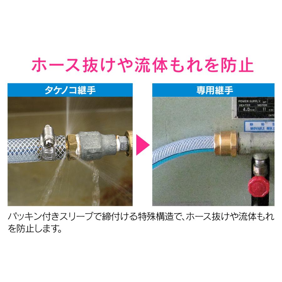 カクダイ GAONA ガオナ GA-JM148 ブレードホース継手 19mm : 一級品の店 いっきゅう - 通販 - Yahoo!ショッピング