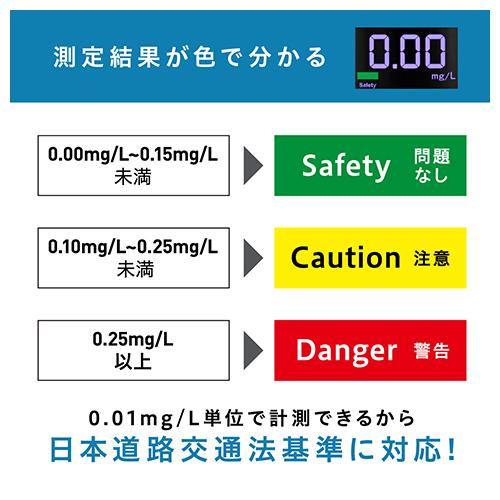 IRIS OHYAMA アルコールチェッカー IR-AC002 アイリスオーヤマ IRISOHYAMA : いくるんYahoo!ショッピング店 - 通販 - Yahoo!ショッピング