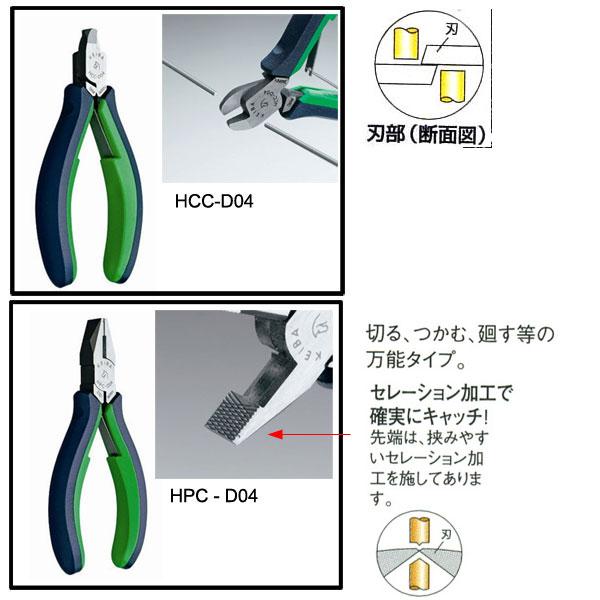 KEIBA HPC-D04 サイドカッター /1個 : アイ・ラブ・スマート - 通販 - Yahoo!ショッピング