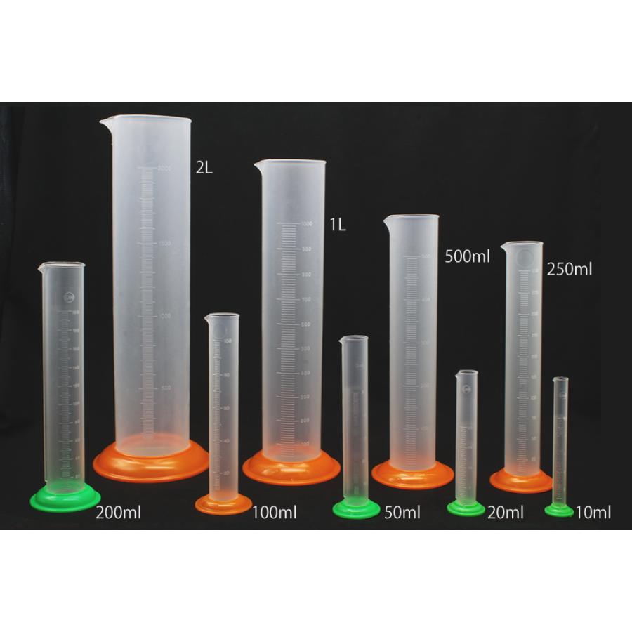 PPメスシリンダー 10mL 品番:101-24101 : いまちゃすヤフーショップ - 通販 - Yahoo!ショッピング