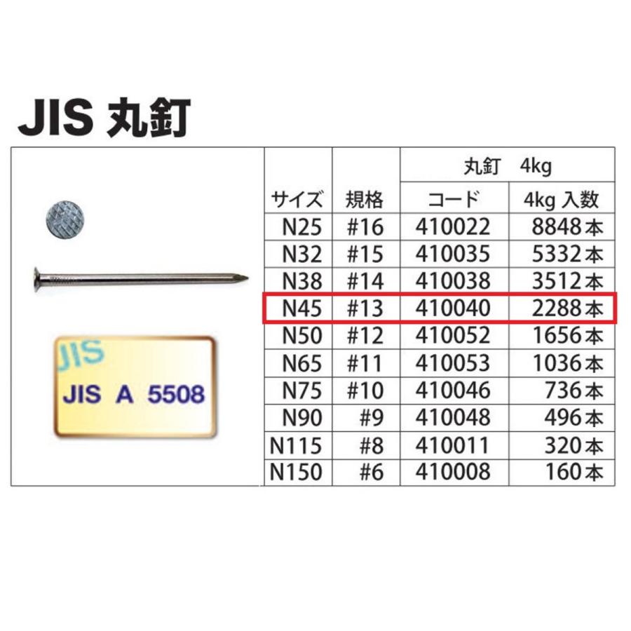 丸釘 鉄 N45 #13×45 4kg入 JIS認定品 : 今戸屋建材ヤフー店 - 通販 - Yahoo!ショッピング
