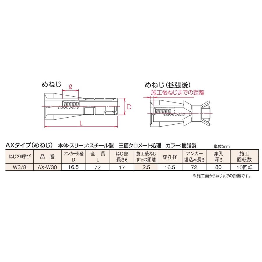 SANKO TECHNO エーエルシー版専用アンカー M10×W3/8 メネジタイプ AX-W30 SUPER-X : 今戸屋建材ヤフー店 - 通販 - Yahoo!ショッピング
