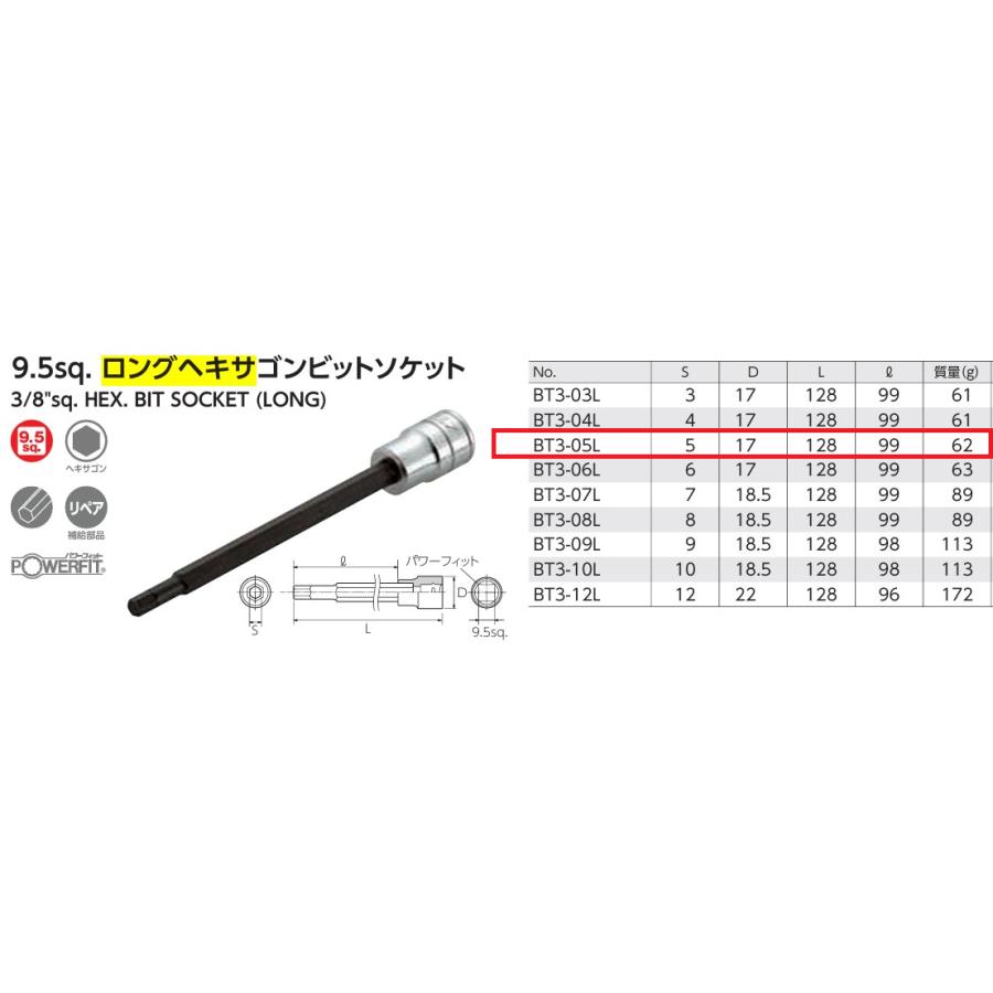 KTC 9.5sq ロングヘキサゴンビットソケット 5mm BT3-05L : bt3-05l : 今戸屋建材ヤフー店 - 通販 - Yahoo!ショッピング