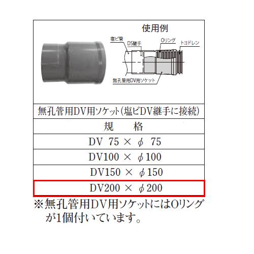 デンカ 暗渠管 無孔管用DVソケット(塩ビDV継手に接続) DV200×Φ200 トヨドレンダブル管用 TDW管巻物とセット購入で送料無料 ...