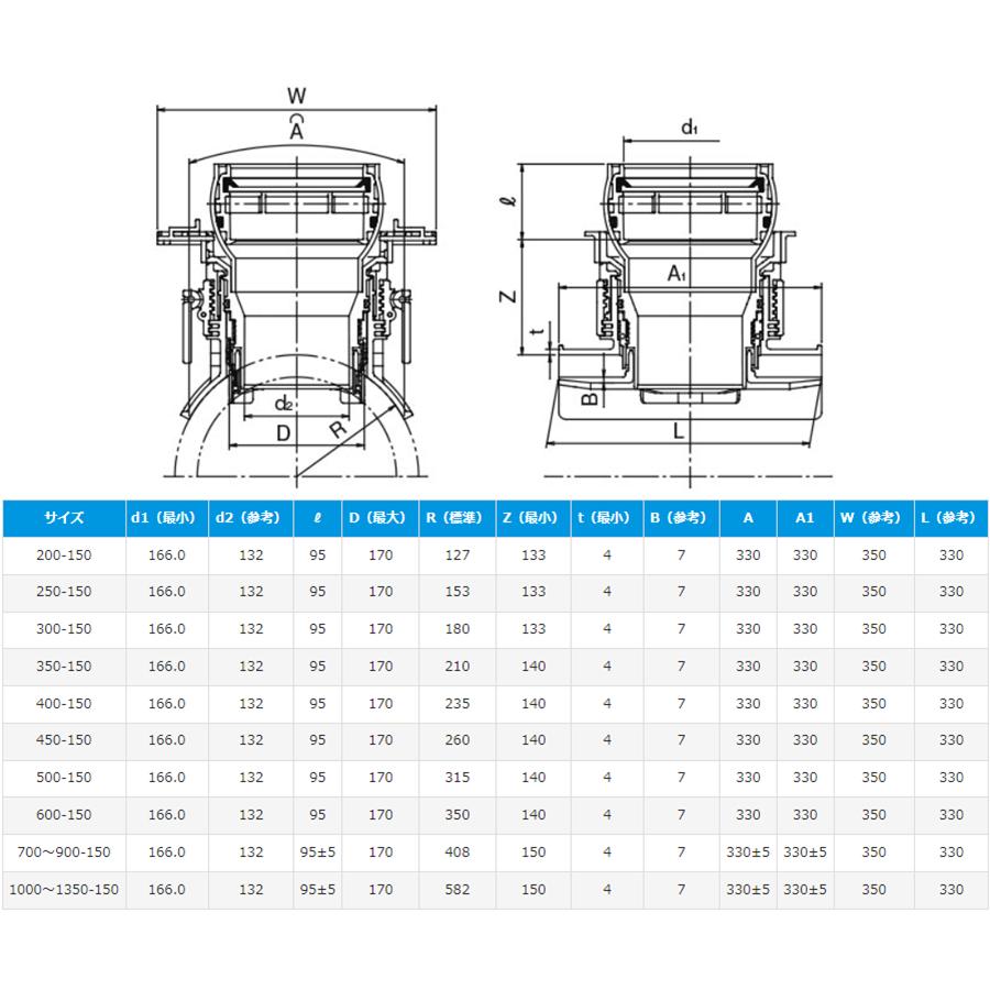 アロン化成 アロン ヒューム管 陶管用 QE支管 HAM-QE-F 250-150 回転固定式90度自在受口支管 : 今戸屋建材ヤフー店 - 通販 - Yahoo!ショッピング