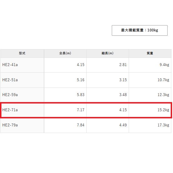 長谷川工業 軽量業務用はしご HE2-71a (2連はしご/全長7.17m/最大使用重量100kg) : 今戸屋建材ヤフー店 - 通販 - Yahoo!ショッピング