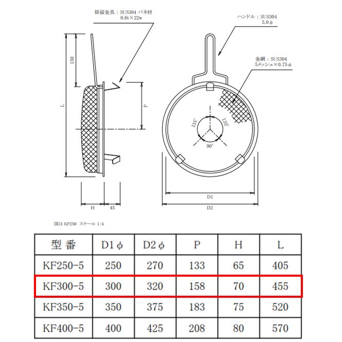 管口フィルター KF300 #5 VU300 VP300 ステンレス 下水フィルター 排水フィルター ごみ取り網 ゴミフィルター ゴミ取ネット ...