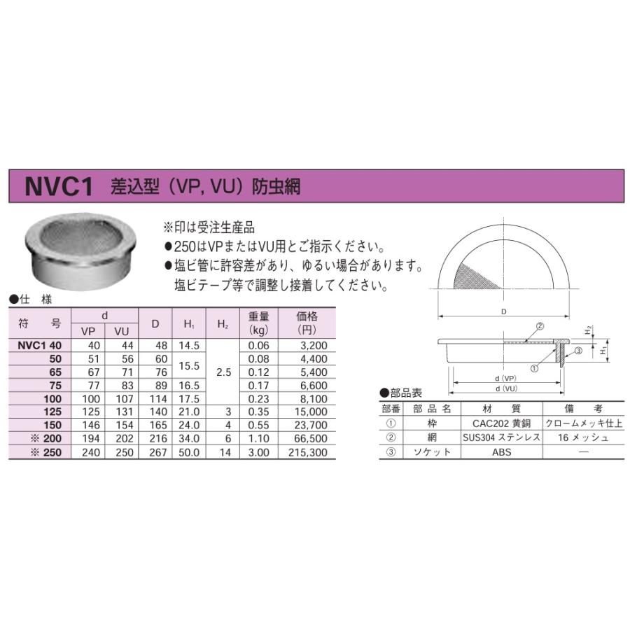 伊藤鉄工 ベンチレーター NVC1 50 差込型 VP VU 防虫網 : 今戸屋建材ヤフー店 - 通販 - Yahoo!ショッピング