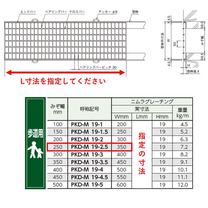 カット 側溝 グレーチング 溝幅250mm 歩道用 プレーン 普通目 圧接式 溝蓋 ニムラ 側溝蓋 規格 横断溝 長さ指定 オーダー : 今戸屋建材ヤフー店 - 通販 - Yahoo!ショッピング