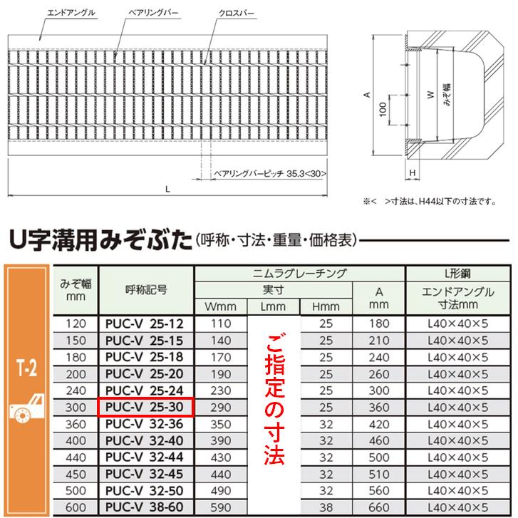 カット U字溝 グレーチング 溝幅300mm T-2 スベリ止 普通目 圧接式 溝蓋 ニムラ 鋼板製グレーチング 長さ指定 送料無料 ... カット U字溝 グレーチング 溝幅300mm T-2 スベリ止 普通目 圧接式 溝蓋 ニムラ 鋼板製グレーチング 長さ指定 送料無料 ...