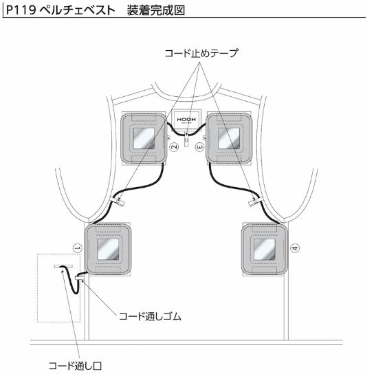 HOOH 村上被服 鳳凰 PV111 アイスパッド付き ベスト Mサイズ Lサイズ XL サイズ バッテリーセット ペルチェベスト hooh 熱中症対策 : 今戸屋建材ヤフー店 - 通販 ...