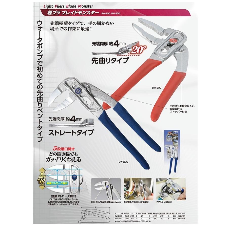 IPS 五十嵐プライヤー 軽プラ ブレイドモンスター ストレートタイプ 200mm SW-200 : 今戸屋建材ヤフー店 - 通販 - Yahoo!ショッピング