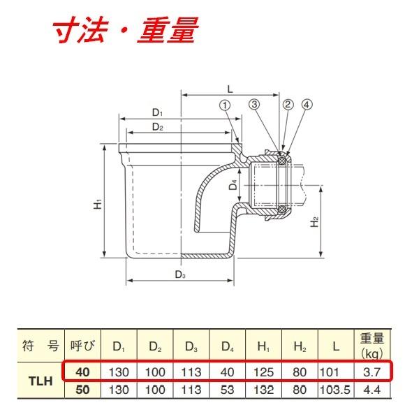 伊藤鉄工 TLH 40 温水器トラップ サイズ40 IGS : 今戸屋建材ヤフー店 - 通販 - Yahoo!ショッピング