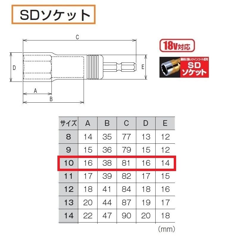 Tajima タジマ SDソケット 10mm 6角 TSK-SD10-6K : 今戸屋建材ヤフー店 - 通販 - Yahoo!ショッピング