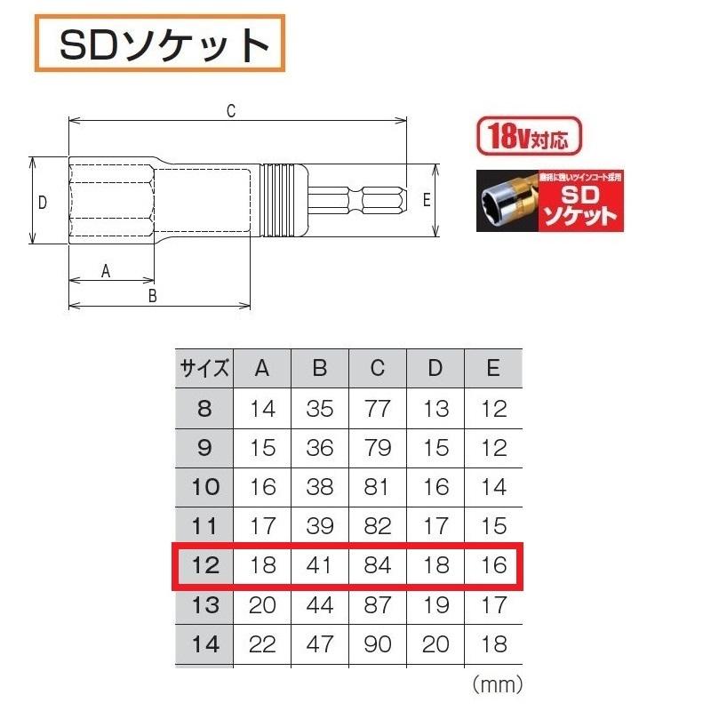 Tajima（タジマ） SDソケット 12mm 6角 TSK-SD12-6K : 今戸屋建材ヤフー店 - 通販 - Yahoo!ショッピング