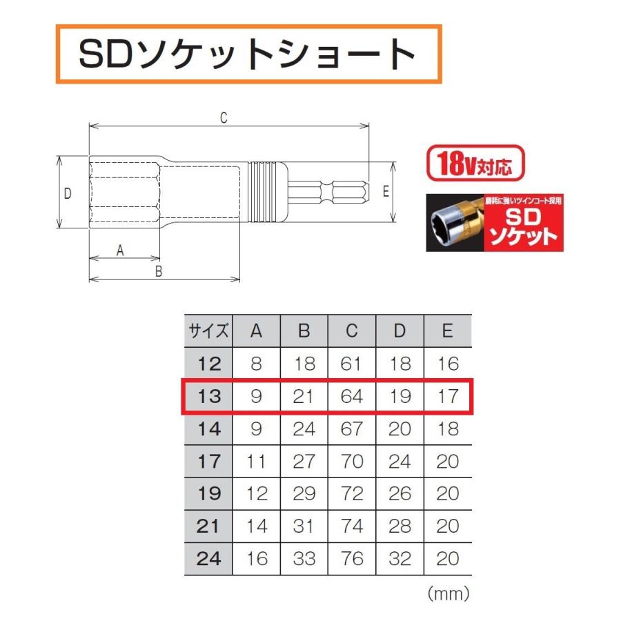 Tajima タジマ SDソケット ショート 13mm 6角 TSK-SD13S-6K : 今戸屋建材ヤフー店 - 通販 - Yahoo!ショッピング