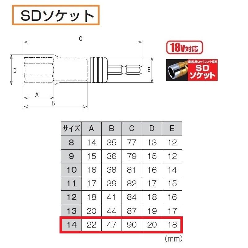 Tajima タジマ SDソケット 14mm 6角 TSK-SD14-6K : 今戸屋建材ヤフー店 - 通販 - Yahoo!ショッピング