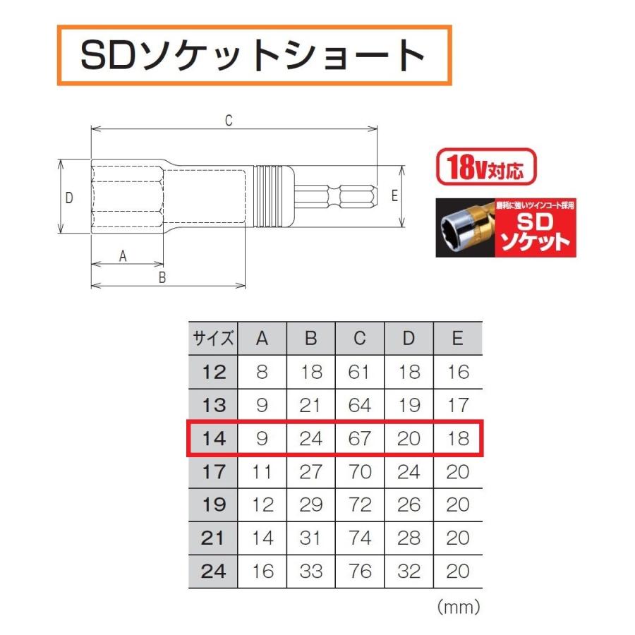 Tajima タジマ SDソケット ショート 14mm 6角 TSK-SD14S-6K : 今戸屋建材ヤフー店 - 通販 - Yahoo!ショッピング