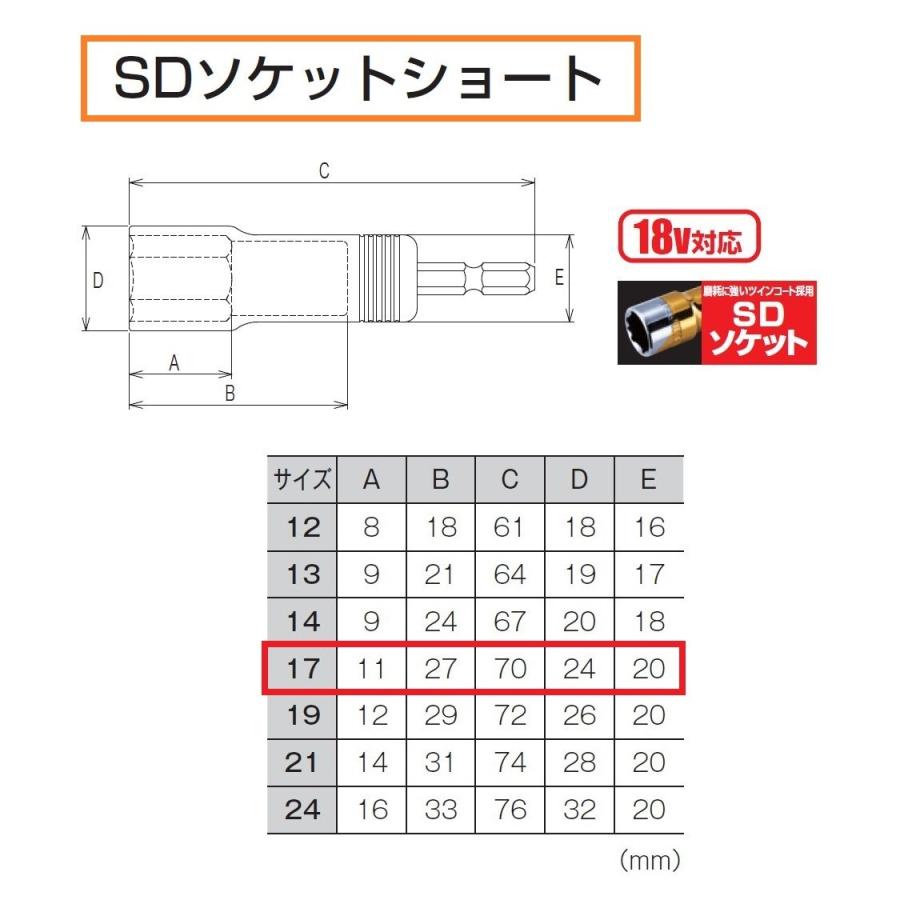 Tajima タジマ SDソケット ショート 17mm 6角 TSK-SD17S-6K : 今戸屋建材ヤフー店 - 通販 - Yahoo!ショッピング