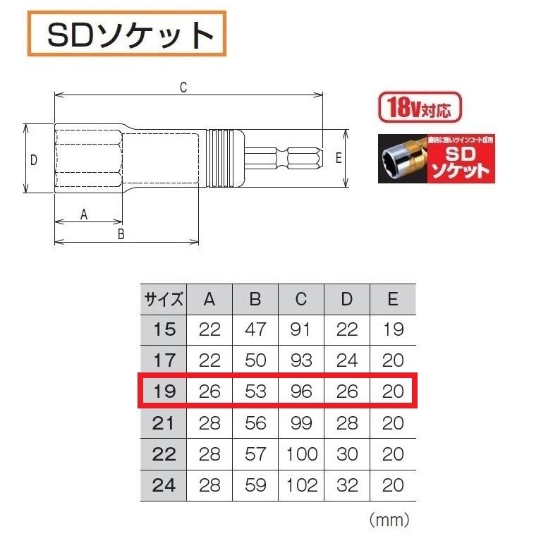 Tajima タジマ SDソケット 19mm 6角 TSK-SD19-6K : 今戸屋建材ヤフー店 - 通販 - Yahoo!ショッピング