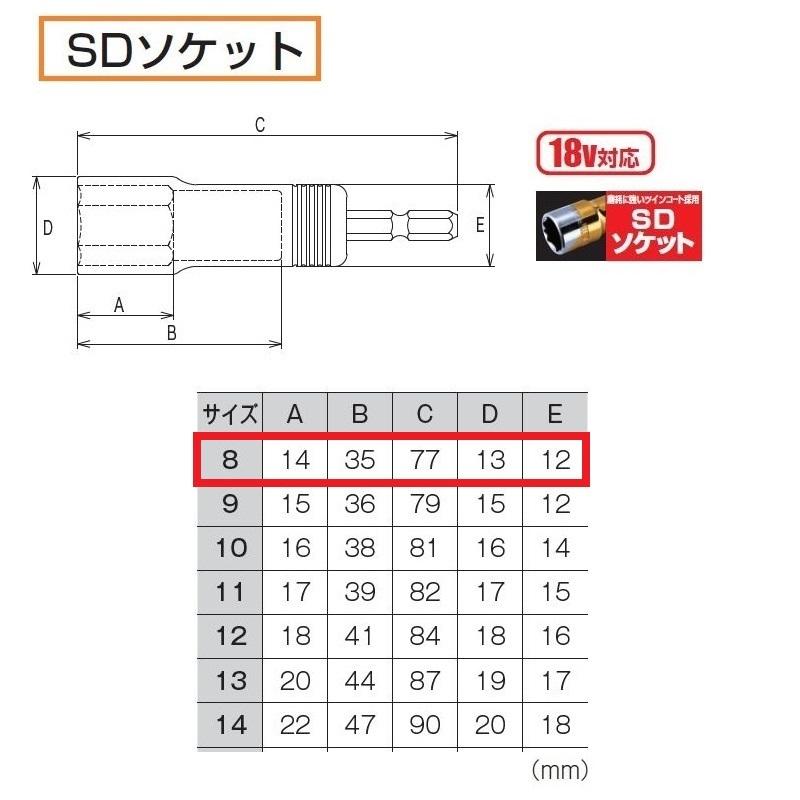 Tajima タジマ SDソケット 8mm 6角 TSK-SD8-6K : 今戸屋建材ヤフー店 - 通販 - Yahoo!ショッピング