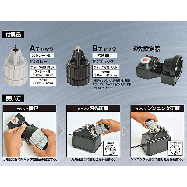 ニシガキ工業 ドリ研X14 N-501 AB型(ストレート軸・6角軸用) : イマジネットで!ヤフー店 - 通販 - Yahoo!ショッピング